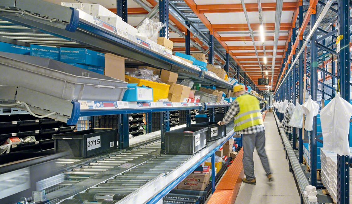 ‘Cluster picking’, agilidad en la preparación de pedidos - Mecalux.com.mx