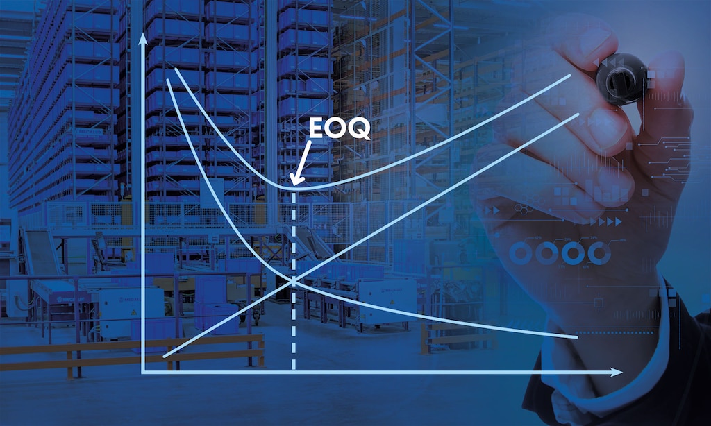 Cantidad Económica de Pedido (EOQ): cálculo y uso - Mecalux.com.mx