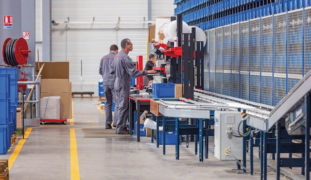 Genchi genbutsu: ¿qué es y cómo se aplica? - Mecalux.com.mx