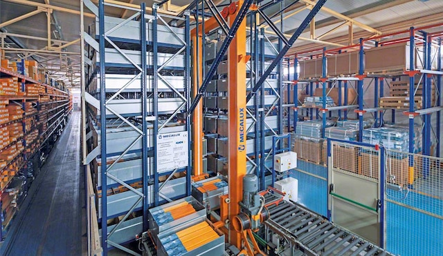 Logística de la industria automotriz: su gestión y desafíos - Mecalux ...