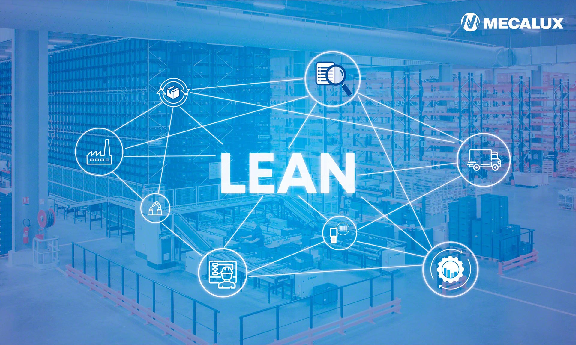 Metodología ‘lean’: principios y ejemplos - Mecalux.com.mx