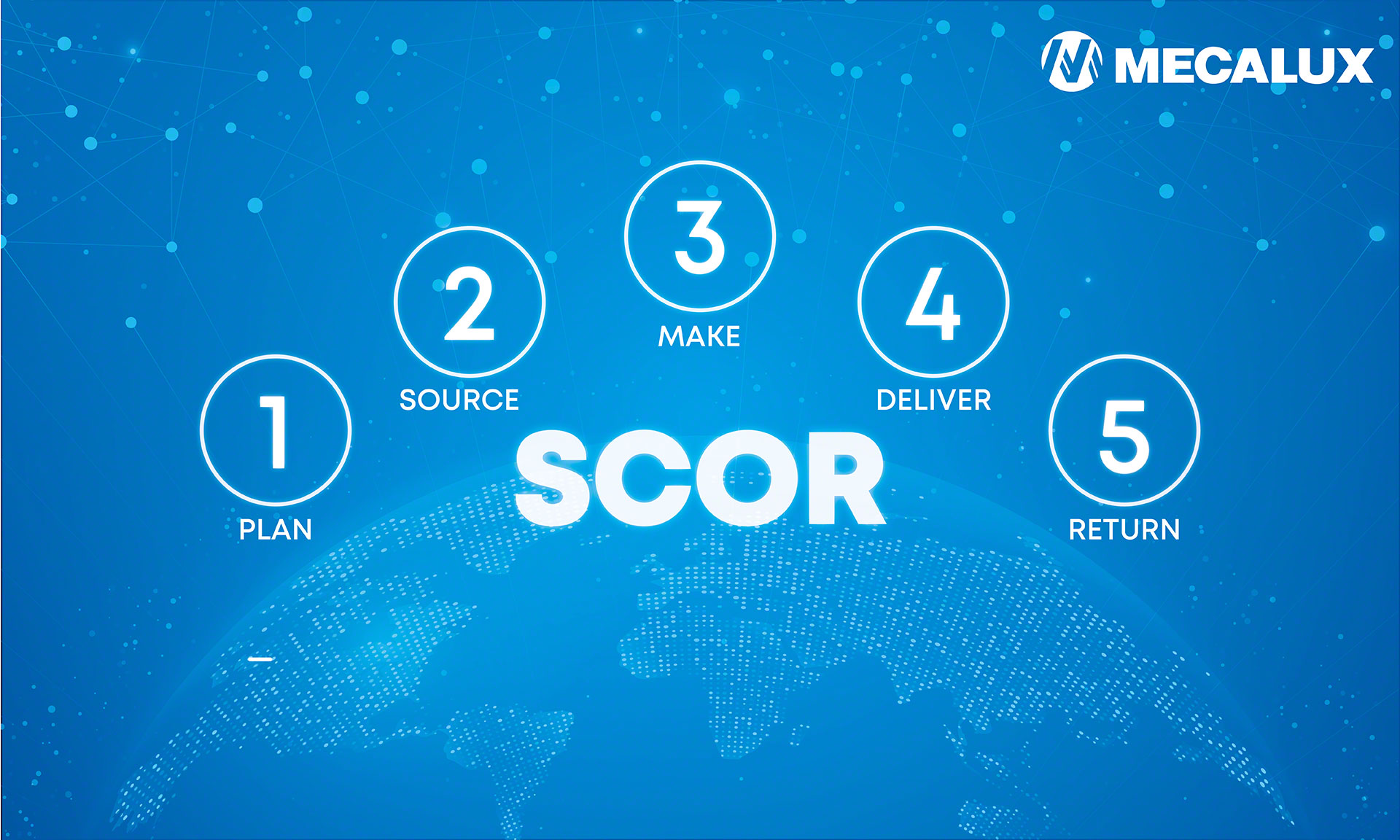 Modelo SCOR y sus aplicaciones en supply chain - Mecalux.com.mx
