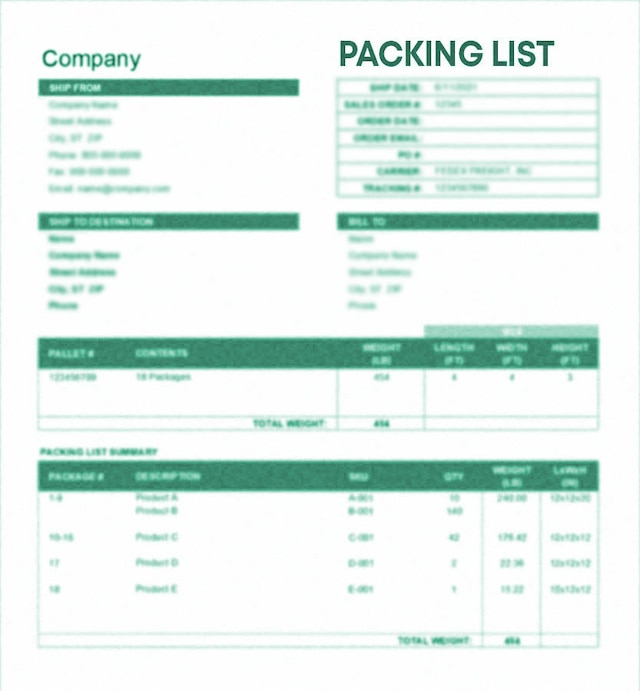 Packing list: tipos y cómo se completan - Mecalux.com.mx