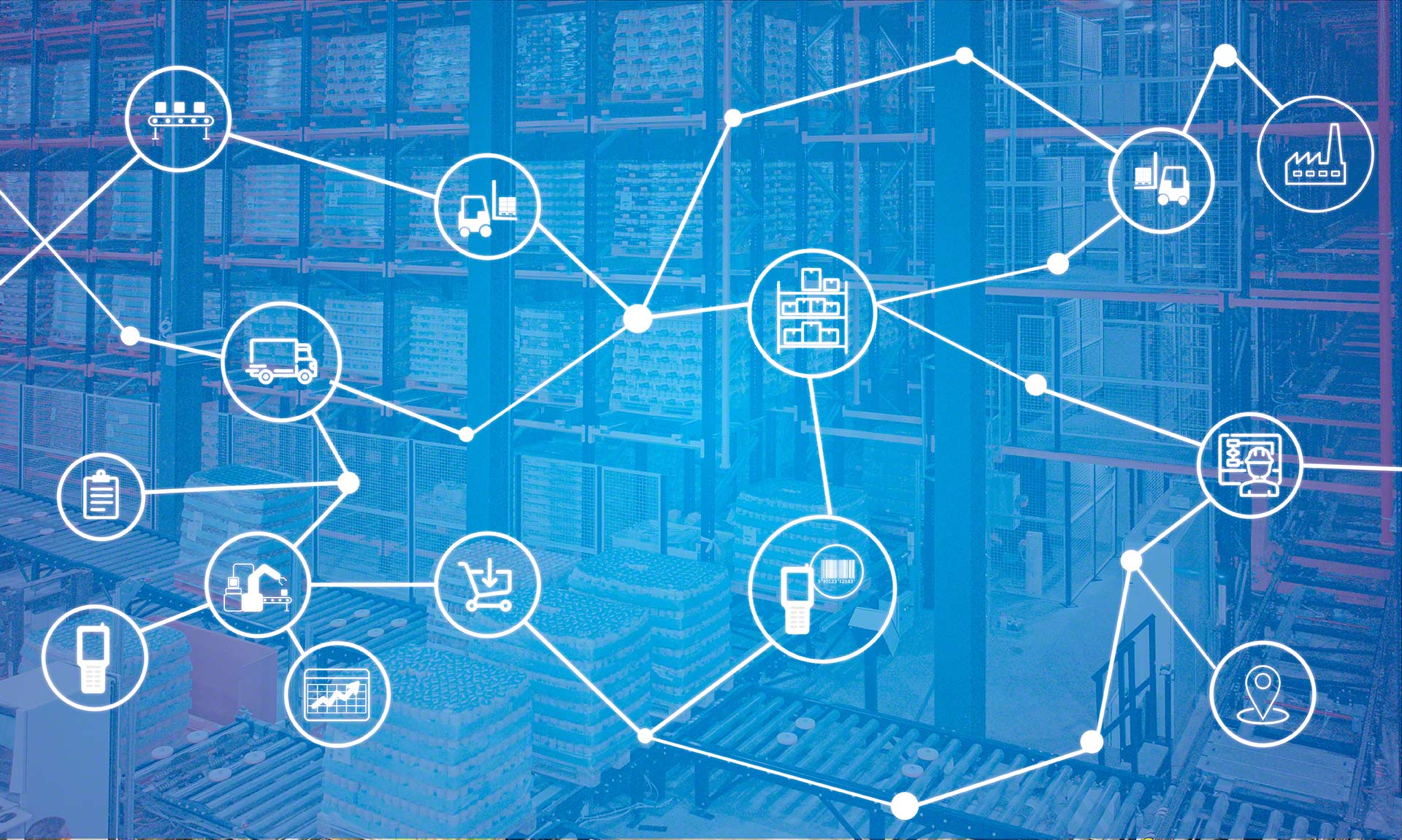 Procesos operativos en la empresa y el almacén - Mecalux.com.mx