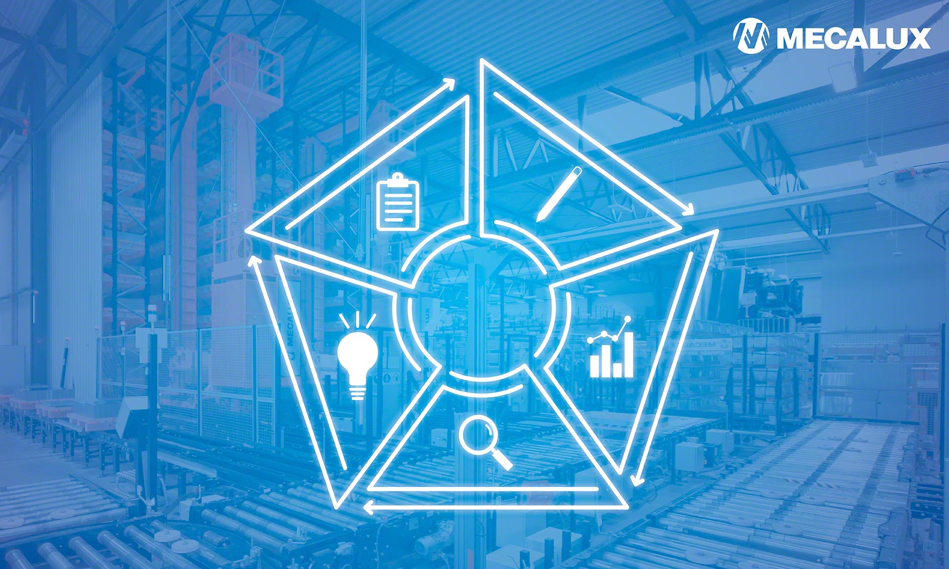 Metodología Six Sigma: qué es y aplicaciones - Mecalux.com.mx