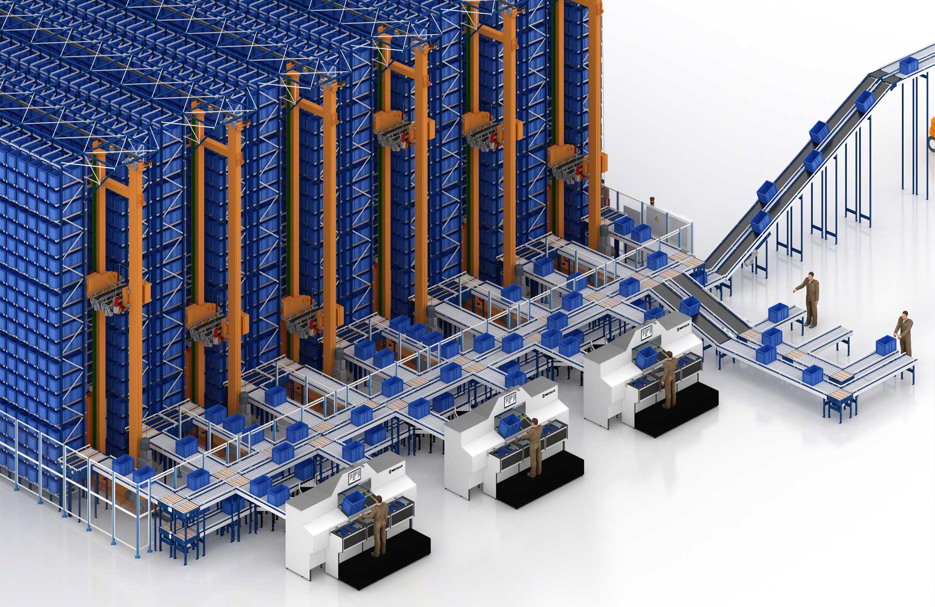 Estación de picking de alto rendimiento - Mecalux.com.mx