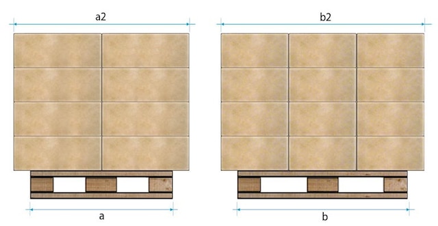 Cómo cargar una tarima correctamente - Mecalux.com.mx
